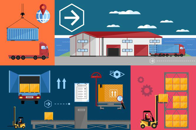 Conheça a logística integrada e seus benefícios - Blog Logística